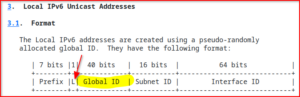 Unique Local IPv6 Unicast Addresses (ULAs) und IPv6-to-IPv6 Network ...
